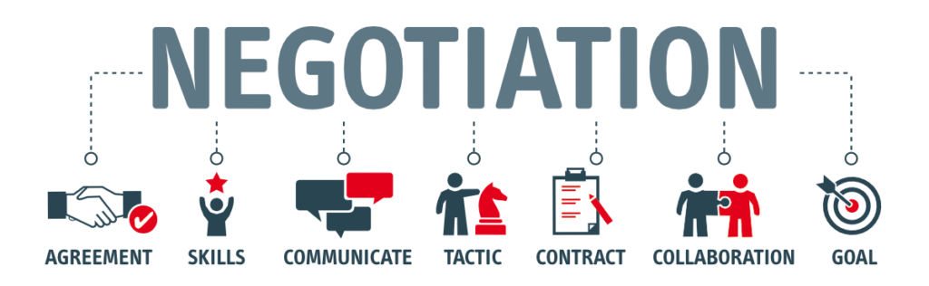 Master the Art of Price Negotiation: 10 Essential Tips - EOXS Insights