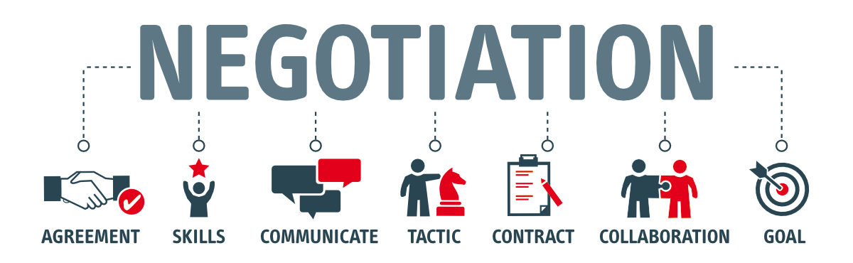 Master the Art of Price Negotiation: 10 Essential Tips - EOXS Insights